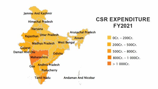 Ten Indian States Had 80 Percent of CSR Funds in FY21 - Tatsat ...