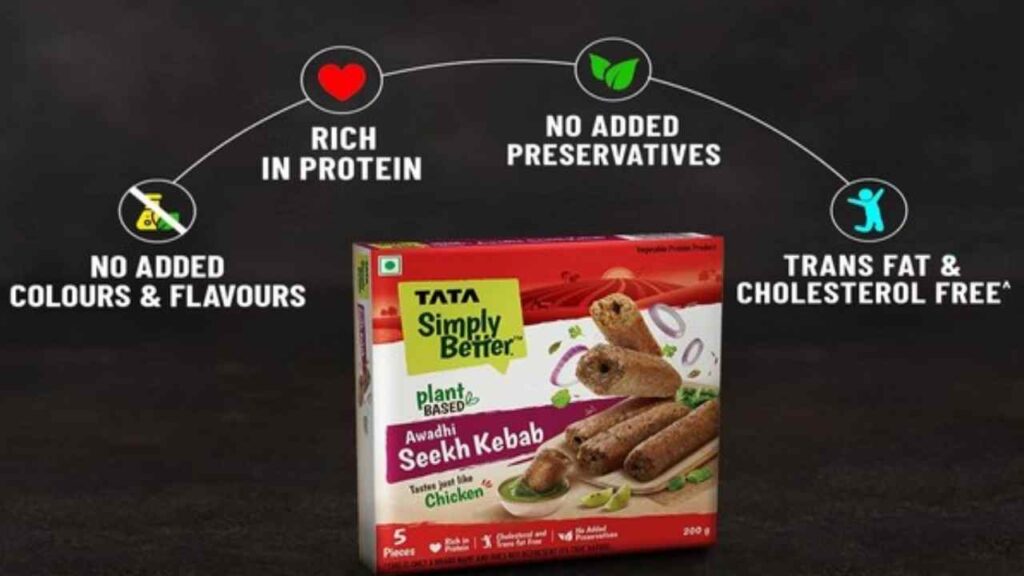 Tata Launches Plant-Based Meat Products - Tatsat Chronicle Magazine